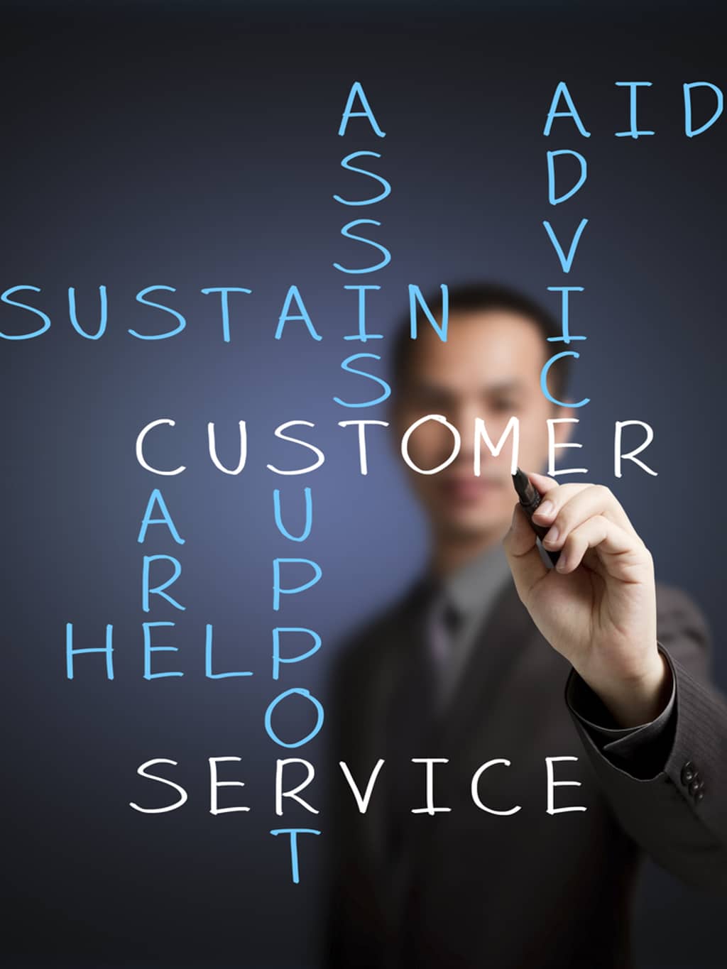 Customer Care - Aerospace Medicine - AMST